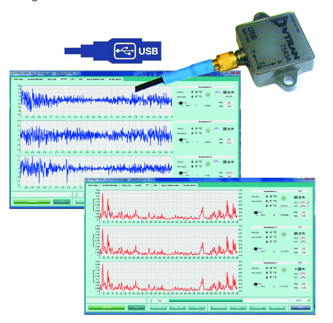 Accelerometro triassiale con USB