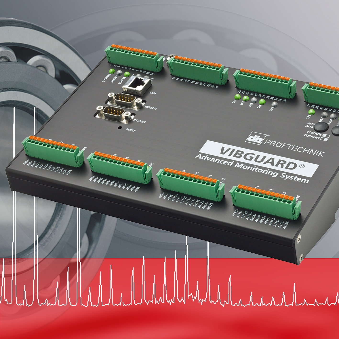 Sistema di monitoraggio Vibguard portable