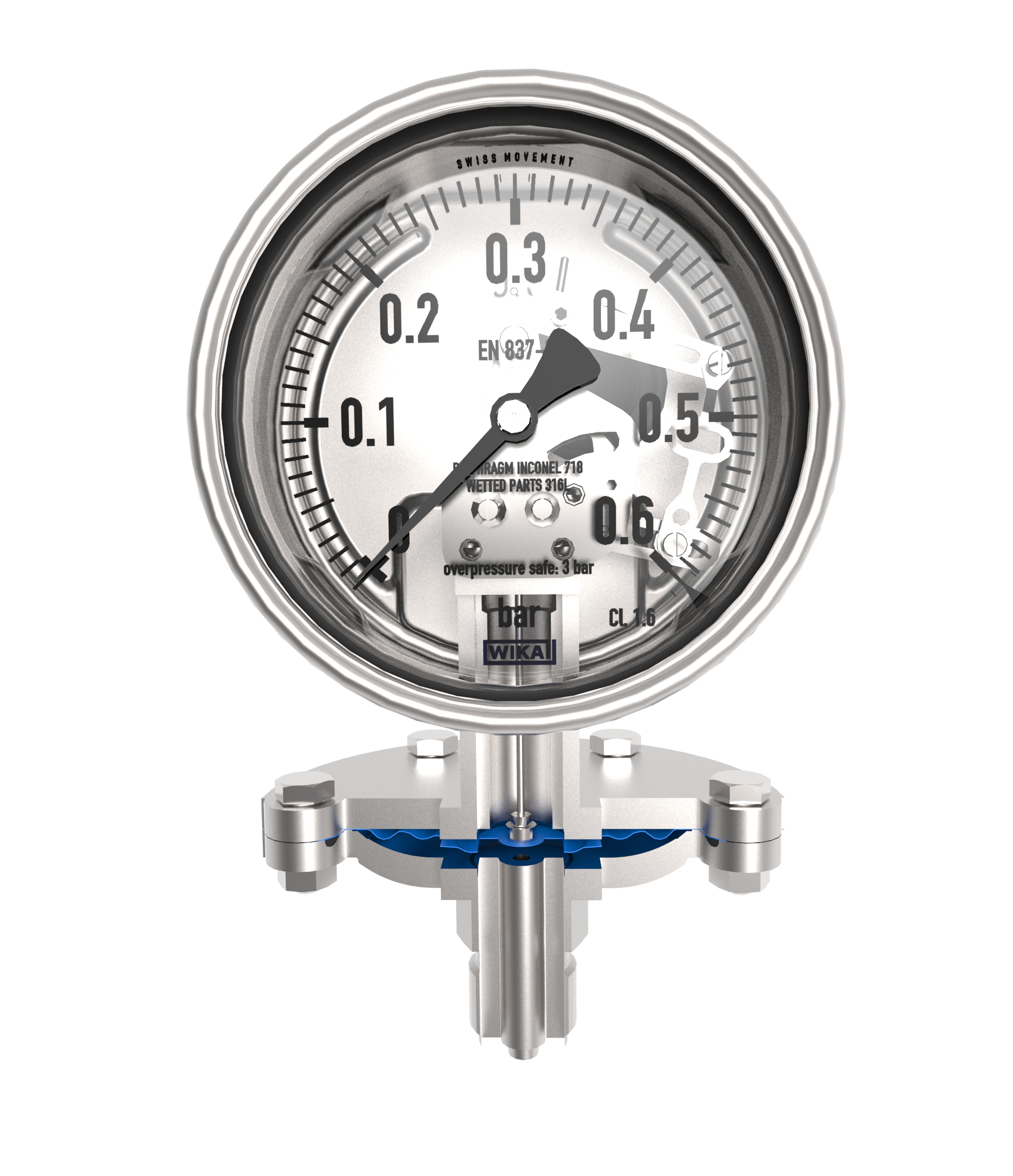 Applicazioni e vantaggi dei manometri a membrana