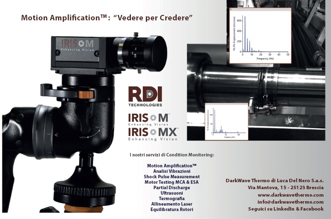 Sistema di ripresa video